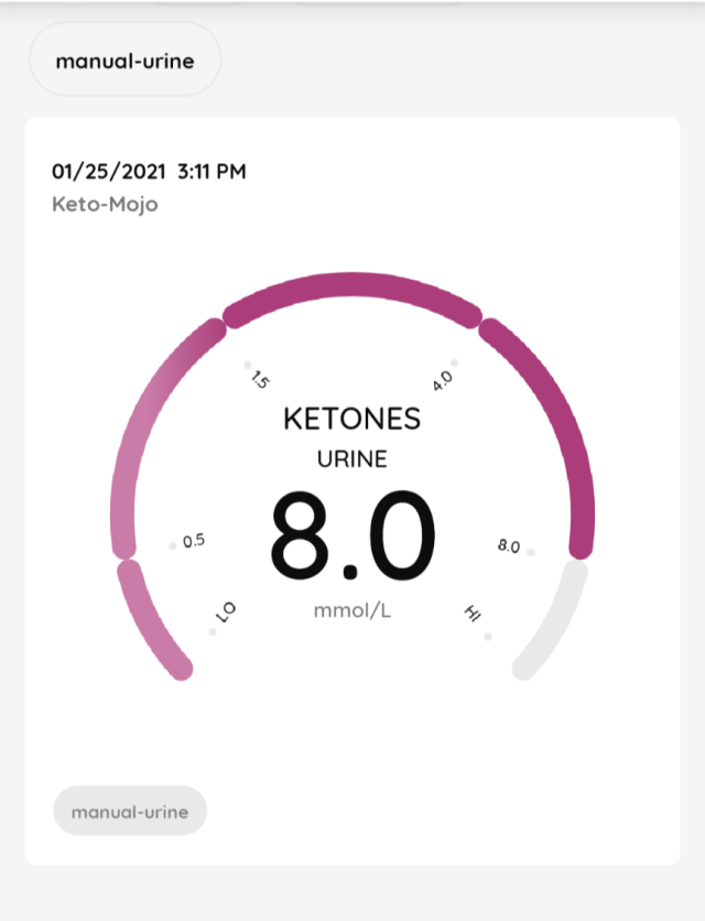 100 Hour Fast !! – #OneEnergyTogether